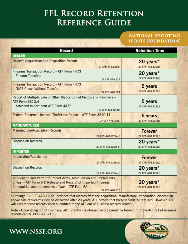 How Long do FFLs Need to Keep Their Records? - RocketFFL