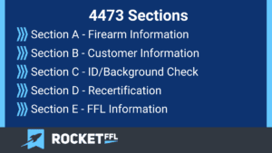Form 4473 Questions and Answers - RocketFFL